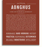 Aonghus | Name Art Print – Name Stories
