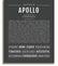 Apollo Personalized Name Meaning Art Prints – Name Stories