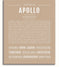 Apollo | Name Art Print – Name Stories