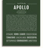 Apollo Personalized Name Meaning Art Prints – Name Stories