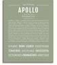 Apollo Personalized Name Meaning Art Prints – Name Stories
