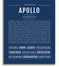 Apollo | Name Art Print – Name Stories
