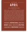 April | Name Art Print – Name Stories