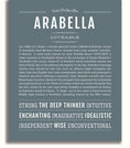 Arabella | Name Art Print – Name Stories