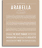 Arabella | Name Art Print – Name Stories