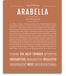 Arabella Personalized Name Meaning Art Prints – Name Stories