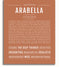 Arabella | Name Art Print – Name Stories