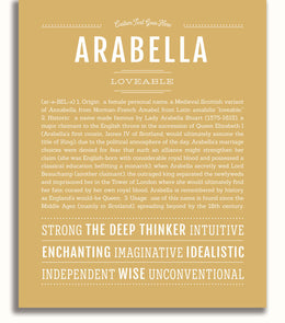 Arabella Personalized Name Meaning Art Prints – Name Stories