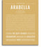 Arabella Personalized Name Meaning Art Prints – Name Stories