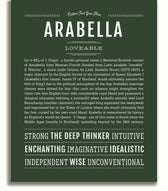 Arabella Personalized Name Meaning Art Prints – Name Stories