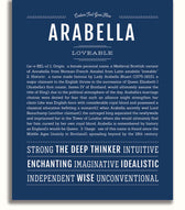 Arabella | Name Art Print – Name Stories