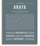 Araya | Name Art Print – Name Stories
