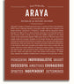 Araya Personalized Name Meaning Art Prints – Name Stories