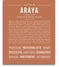 Araya | Name Art Print – Name Stories