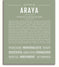Araya | Name Art Print – Name Stories