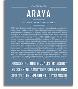 Araya | Name Art Print – Name Stories