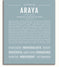 Araya Personalized Name Meaning Art Prints – Name Stories