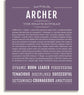Archer Personalized Name Meaning Art Prints – Name Stories