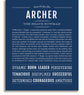 Archer Personalized Name Meaning Art Prints – Name Stories