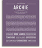 Archie Personalized Name Meaning Art Prints – Name Stories