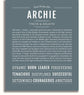 Archie Personalized Name Meaning Art Prints – Name Stories
