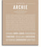 Archie Personalized Name Meaning Art Prints – Name Stories