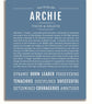 Archie Personalized Name Meaning Art Prints – Name Stories