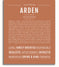 Arden Personalized Name Meaning Art Prints – Name Stories