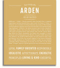 Arden (female) | Name Art Print – Name Stories