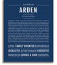 Arden (female) | Name Art Print – Name Stories
