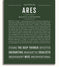 Ares Personalized Name Meaning Art Prints – Name Stories