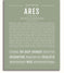Ares Personalized Name Meaning Art Prints – Name Stories