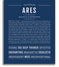 Ares Personalized Name Meaning Art Prints – Name Stories