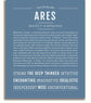 Ares Personalized Name Meaning Art Prints – Name Stories