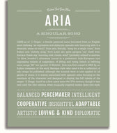 Aria | Name Art Print – Name Stories