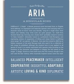 Aria | Name Art Print – Name Stories