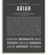 Ariah (male) | Name Art Print – Name Stories