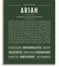 Ariah (male) | Name Art Print – Name Stories