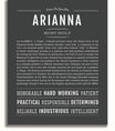Arianna Personalized Name Meaning Art Prints – Name Stories