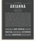 Arianna Personalized Name Meaning Art Prints – Name Stories