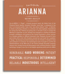 Arianna Personalized Name Meaning Art Prints – Name Stories