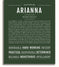 Arianna Personalized Name Meaning Art Prints – Name Stories
