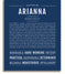 Arianna | Name Art Print – Name Stories