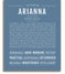 Arianna | Name Art Print – Name Stories