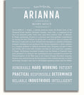 Arianna | Name Art Print – Name Stories