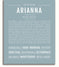 Arianna Personalized Name Meaning Art Prints – Name Stories