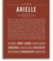 Arielle Personalized Name Meaning Art Prints – Name Stories