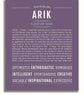 Arik Personalized Name Meaning Art Prints – Name Stories