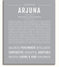 Arjuna Personalized Name Meaning Art Prints – Name Stories