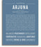 Arjuna Personalized Name Meaning Art Prints – Name Stories